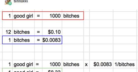 Simple Math Album On Imgur