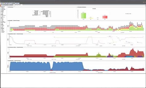 8 Best Protocol Analyzer Tools For 2025 Paid And Free