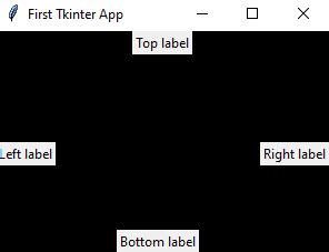 Tkinter Tutorial Absolute Code Works