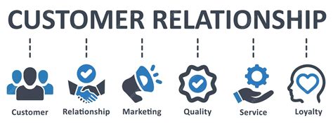 Premium Vector Customer Relationship Infographic Template Design With Icons Vector