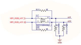 AM OLDI Voltage Swing And Rise Fall Time Processors Forum Processors TI E E Support Forums