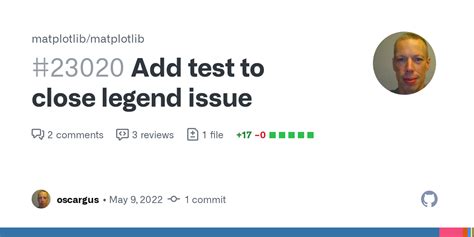 add test to close legend issue by oscargus · pull request 23020