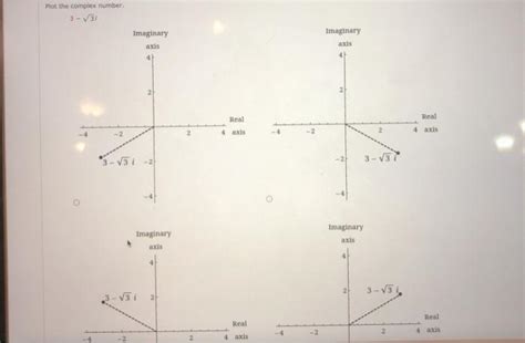 solved plot the complex number imaginary axis imaginary axis