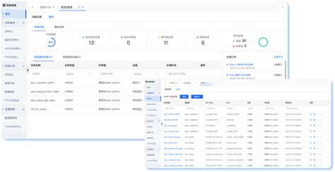 湖仓一体轻松实现多源多态数据汇聚 科杰数据能力系列解读 数据汇聚 墨天轮 湖仓一体轻松实现多源多态数据汇聚 科杰数据能力系列解读 数据汇聚 墨天轮