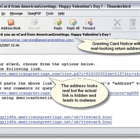 5 Example Of Phishing Email Download Scientific Diagram