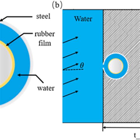 A 2d Geometry Of Designed Metamaterial Resonant Structure Unit