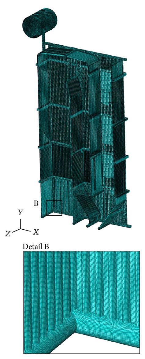 Finite Element Mesh Calculation Model Real Download Scientific Diagram