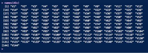 Excel After Importing Csv Into R The Headers Are Not What I Want