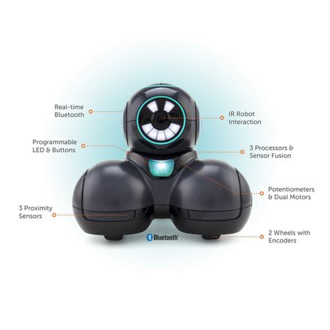 Buy Wonder Workshop Cue Robot Get Hacking Stem Store