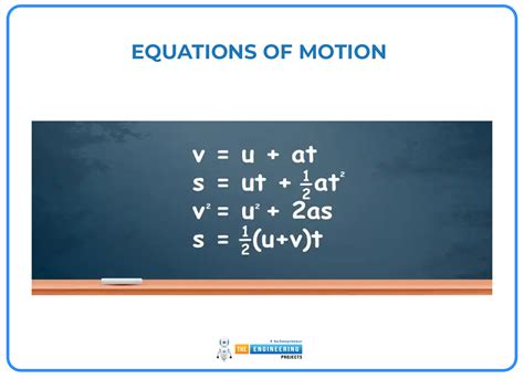 Equation Of Motion Định Nghĩa Ví Dụ Câu Và Cách Sử Dụng