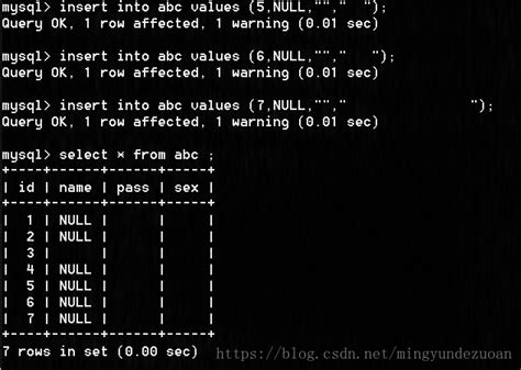 null、not null与空值 null和not null医学 csdn博客