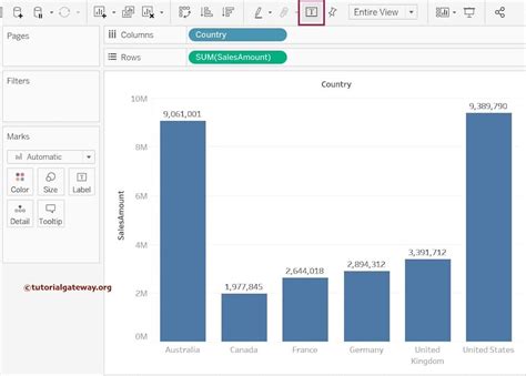 Tableau Bar Chart