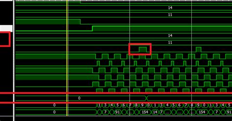 verilog code for multiplier 4x4 multiplier verilog code shift add