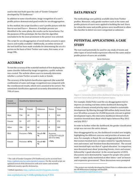 Sex Disaggregation Of Social Media Posts Tool Overview Pdf