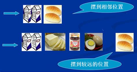 数据挖掘十大算法之apriori算法数据挖掘apriori算法 Csdn博客