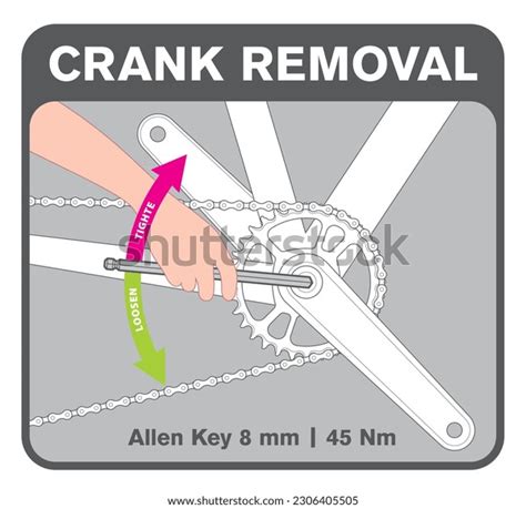 Vector Image Instructions Disassembling Wheel Crank Stock Vector