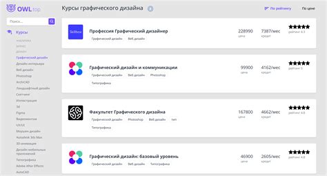 GitHub Frequency Review Site