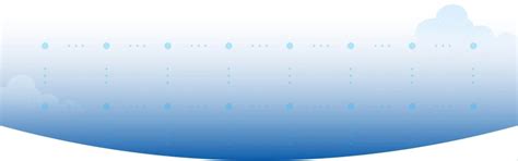 Mulesoft For Flow Integration Mulesoft Mulesoft