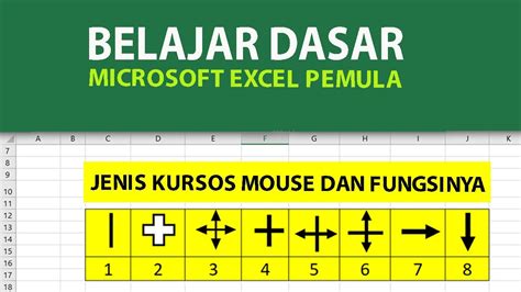 Belajar Dasar Excel Dari Nol Episode 1 Tutorial Excel Pemula Kursor Mouse Pada Excel Youtube