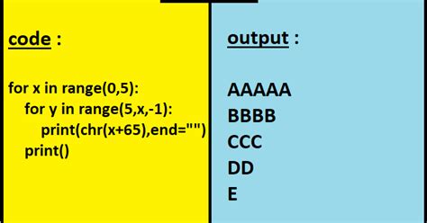 Data W Dash PYTHON PROGRAMMING PATTERNS WITH CODE 18