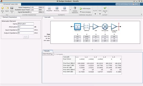 Design RF Direct Conversion Receiver MATLAB Simulink