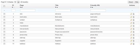 Prestashop Intro To Seo Dh42