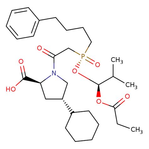 Fosinopril Analytical Toxicology