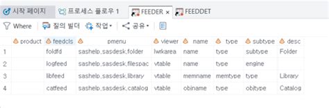 Enterprise Guide데이터 Merge Sas Support Communities