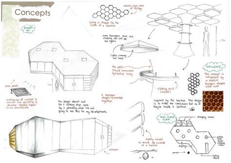 Architecture Concept Diagram Form Architecture Concep