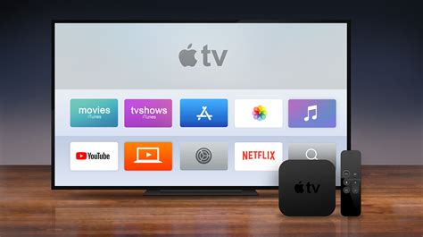Hexnode Mdm Launches Support For Tvos