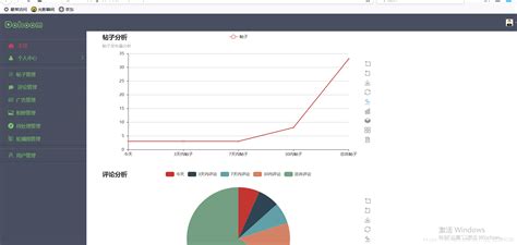 flask开发的cms管理系统 flask cms 成熟 csdn博客