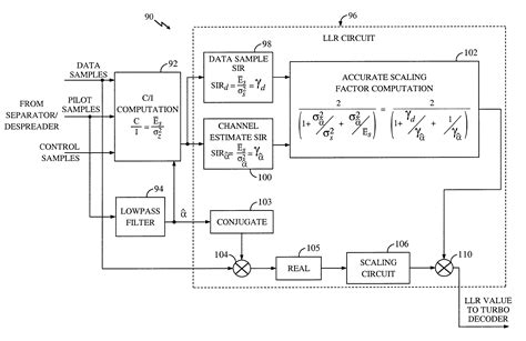 error correction detection using convolutional codes patented