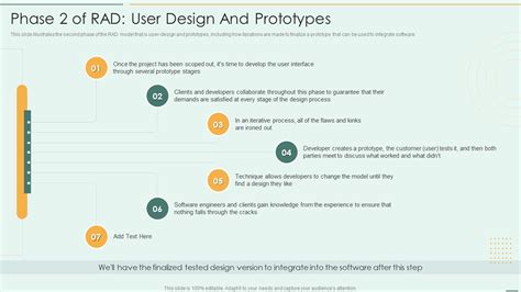 Phase 2 Of Rad User Design And Prototypes Rapid Application Development Model Ppt Background Ppt