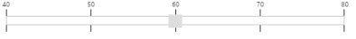 Scale Settings Slider ASP NET Syncfusion