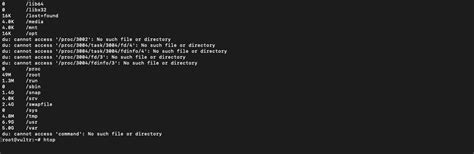 Disk Usage 99 Web Server Cyberpanel Community