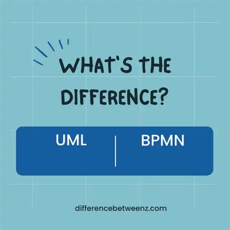 Difference Between UML And BPMN Difference Betweenz