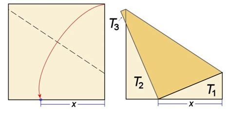Origami Inspired Proof Of The Pythagorean Theorem Pythagorean Theorem