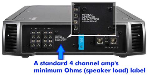 How To Wire A 4 Channel To 4 Speakers And A Sub A Detailed Guide