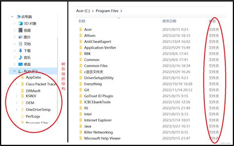 Java之文件操作与IO