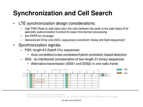 Lte Tutorial