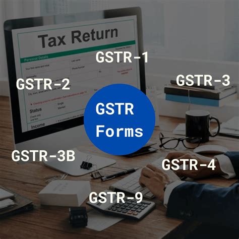 Understanding All Types Of Gst Return Forms Thegstco India
