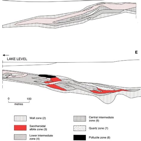The Chemical Compositions Of Spodumene Concentrate Download Scientific Diagram