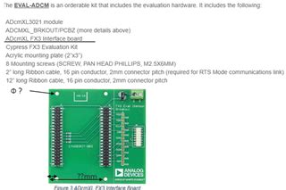 Can You Give Me ADcmxl ADcmXL FX Interface Board Design Q A MEMS Inertial Sensors