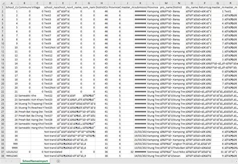 Error Loading Form Form Verified Say Language Issue Form Building Kobotoolbox Community Forum