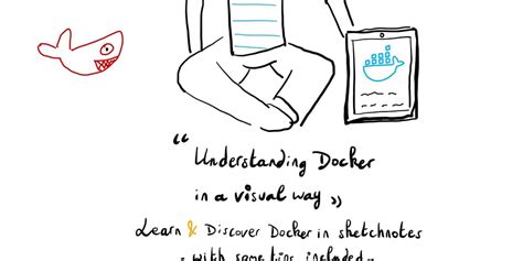 Understanding Docker In A Visual Way Behind The Scenes Dev Community