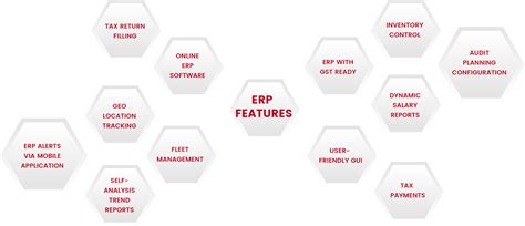 Erp Software Solutions Cloud Erp System For Small Business Infinity