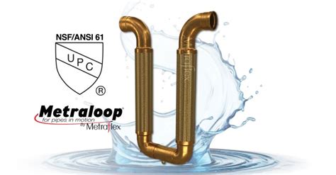 Metraflex On Linkedin Upc Listed Copper Metraloop From The Metraflex Company
