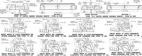 Project Kickoff Guide — Eci Technologies