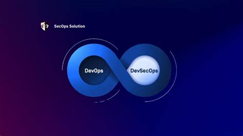 Integrating Sast And Dast Into Your Devops Workflow Secops® Solution Integrating Sast And Dast Into Your Devops Workflow Secops® Solution