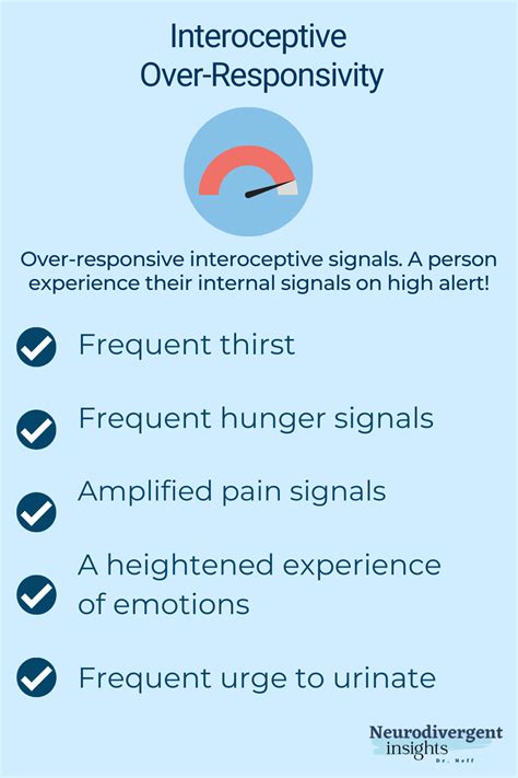Autism Adhd And Interoception 3 Body Awareness Profiles You Should Know